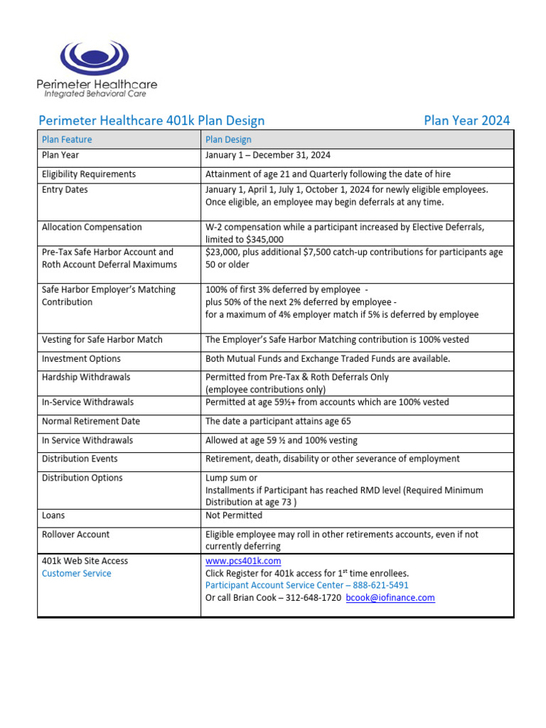 Perimeter Healthcare 401k Plan 2024 | PDF