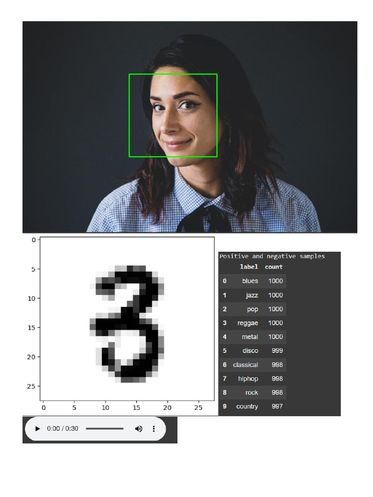 Deep Learning Output | PDF