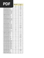 Elliptical Head Dimensions Guide | PDF | Mechanical Engineering ...