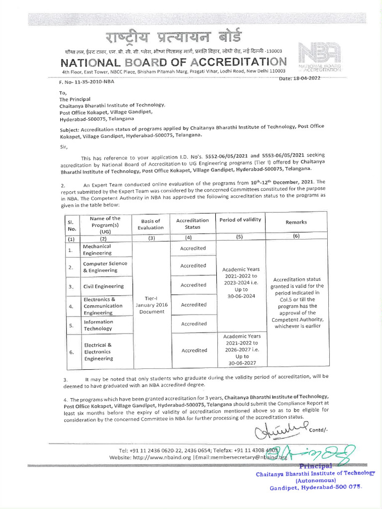 UG Course Accreditation Approval Letter NBA 2021 2022 To 2023 24 and ...