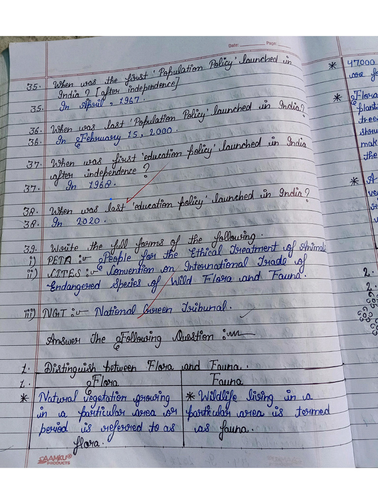 Class 9 Geography Long Answer Type Extra Questions | PDF