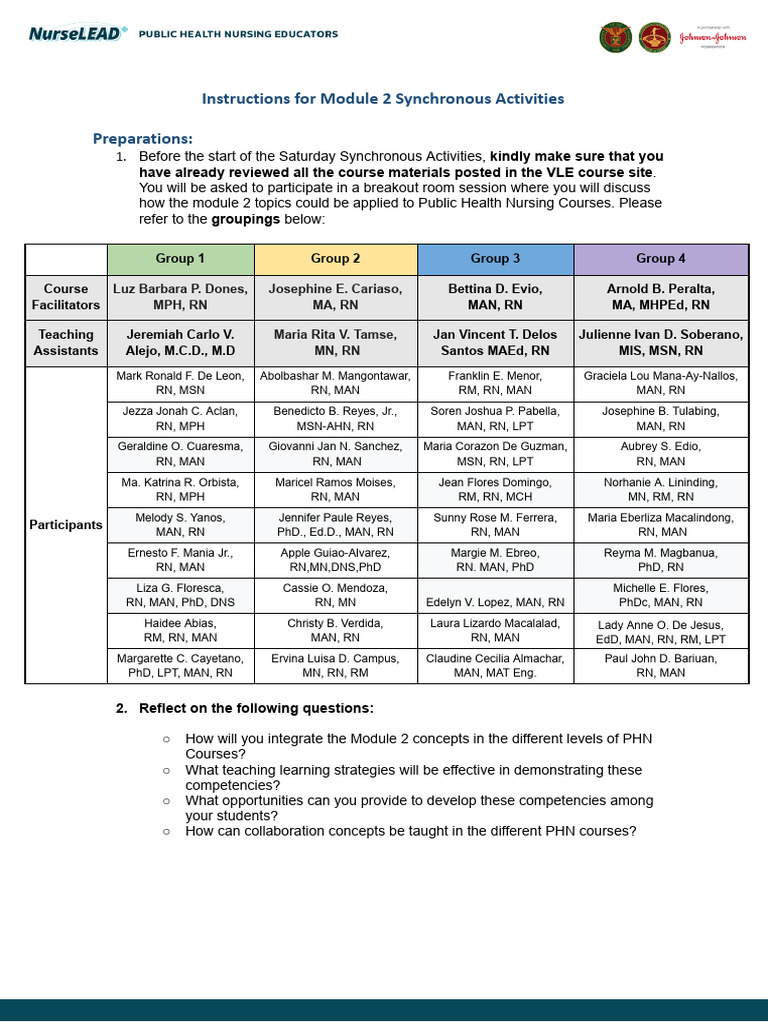 Module 2 Synchronous Activities Guide | PDF