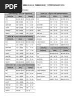 Tcon Kukkiwon Membership SystemKMS Tcon Registration | PDF