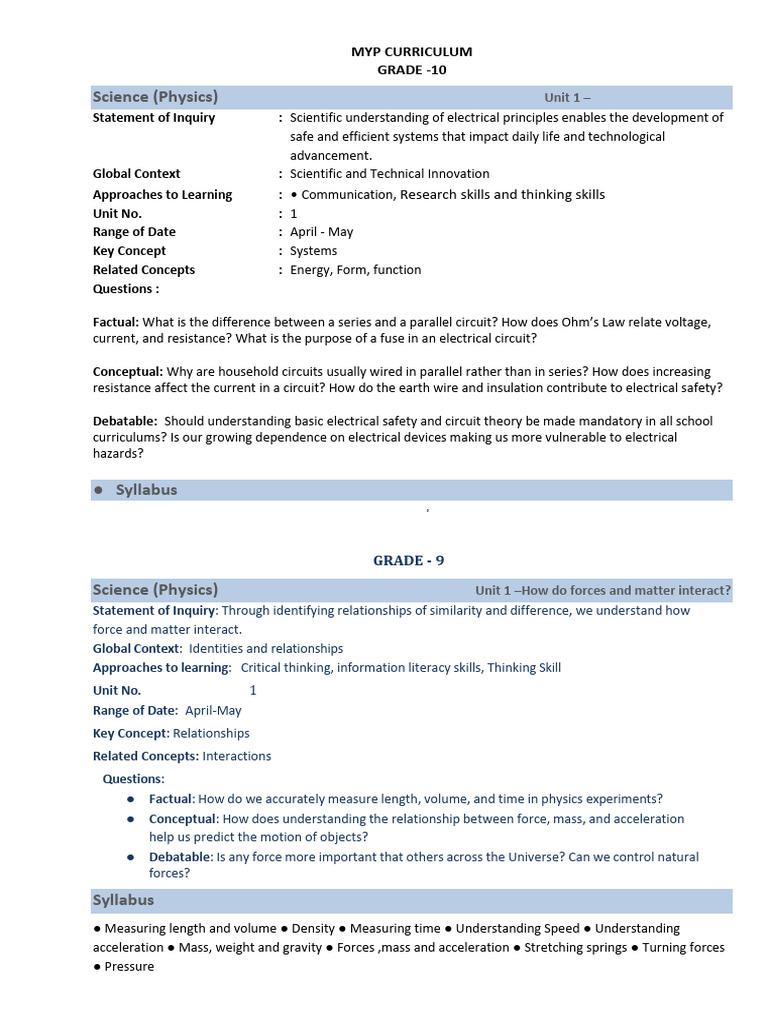 10th Grade Physics Curriculum Overview | PDF | Force | Physics
