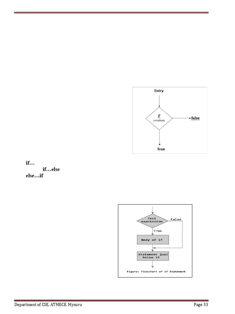 Module 2 - SBL Second Half ATME | PDF | Control Flow | Computer Engineering