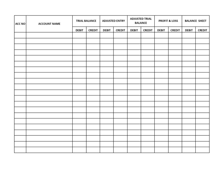 Acc No Trial Balance Adjusted Entry Adjusted Trial Balance Profit ...