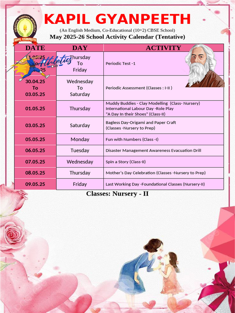 Class Nur To 2 May | PDF