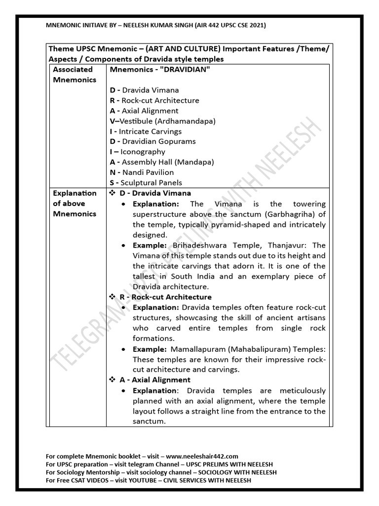 Theme UPSC - ART AND CULTURE | PDF | Temple