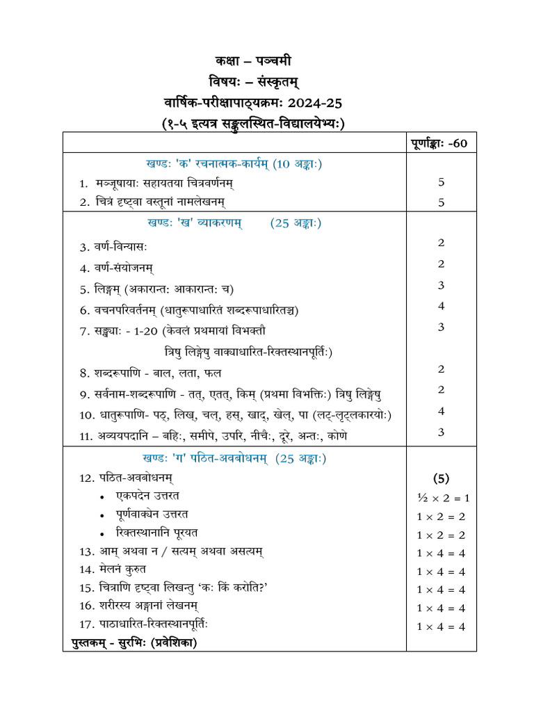 Final-Term Syllabuss Class 5 2024-25 (Sanskrit) | PDF