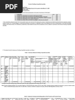 Registrars Conference Resolutions | PDF | Power Of Attorney | Marriage