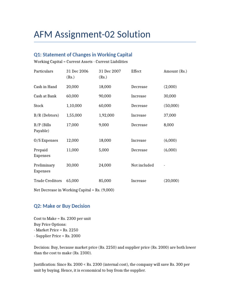 AFM Assignment 02 Solution | PDF | Working Capital | Expense