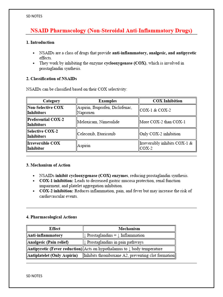 NSAID Pharmacology (Non-Steroidal Anti-Inflammatory Drugs) | PDF ...