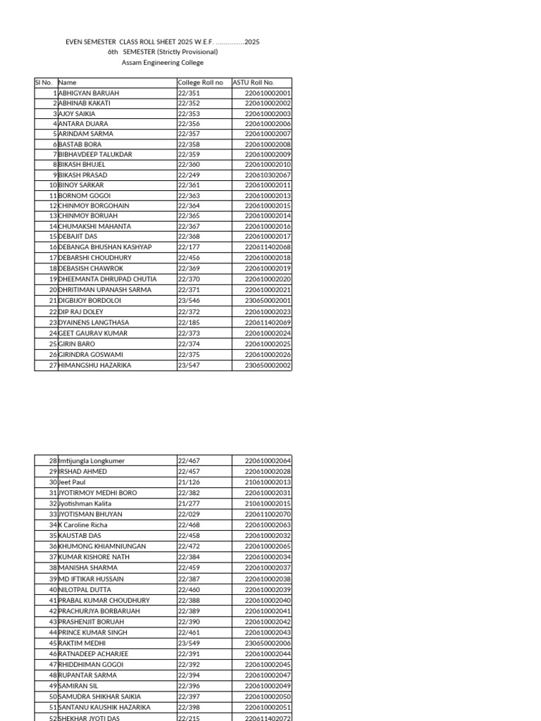 6th Semester Roll Sheet 2025 | PDF
