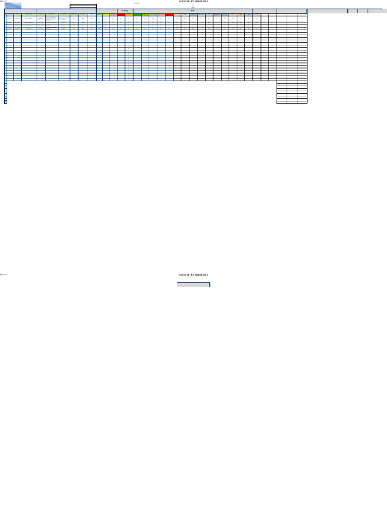 BNITC - Training Matrix 22 | PDF | Occupational Safety And Health | Safety