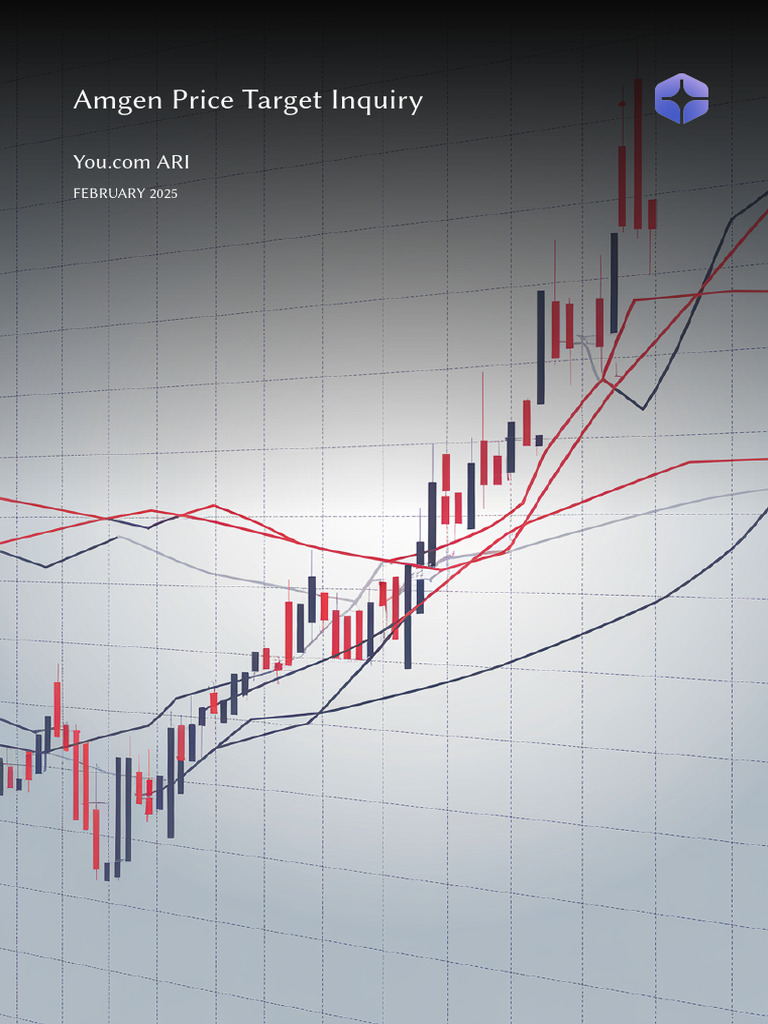 Amgen Price Target Inquiry | PDF | Medicine | Medical Treatments