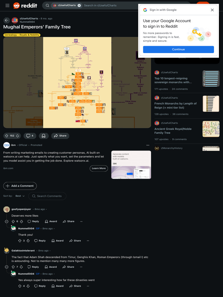 Mughal Emperors' Family Tree rUsefulCharts | PDF | Emperor | Monarchy