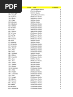 A-Z List of Football Player Names | PDF | Association Football Players ...