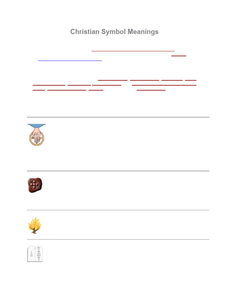 Christianity Symbols and Their Meanings | PDF | Trinity | Lamb Of God