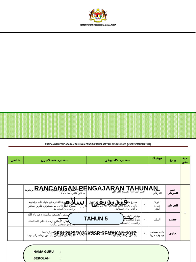 RPT Pendidikan Islam Tahun 5 KSSR Semakan Sesi 2023-2024 | PDF