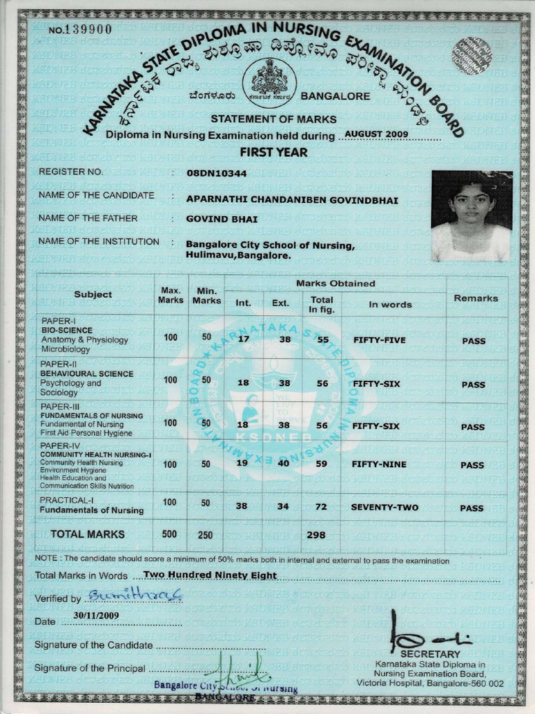 GNM Marksheet Compressed | PDF