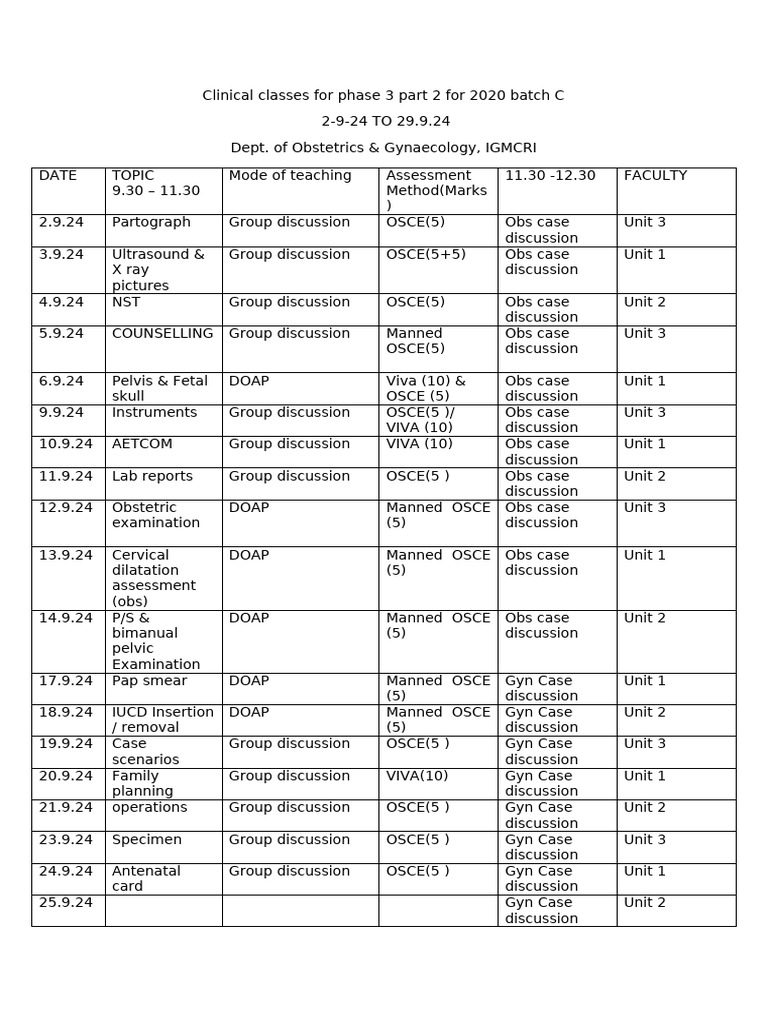 9th Sem 2020 C Batch Clinics | PDF | Obstetrics | Human Reproduction