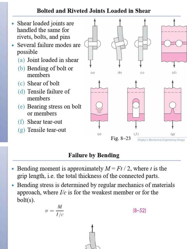 Shear Failure Modes in Bolted Joints | PDF