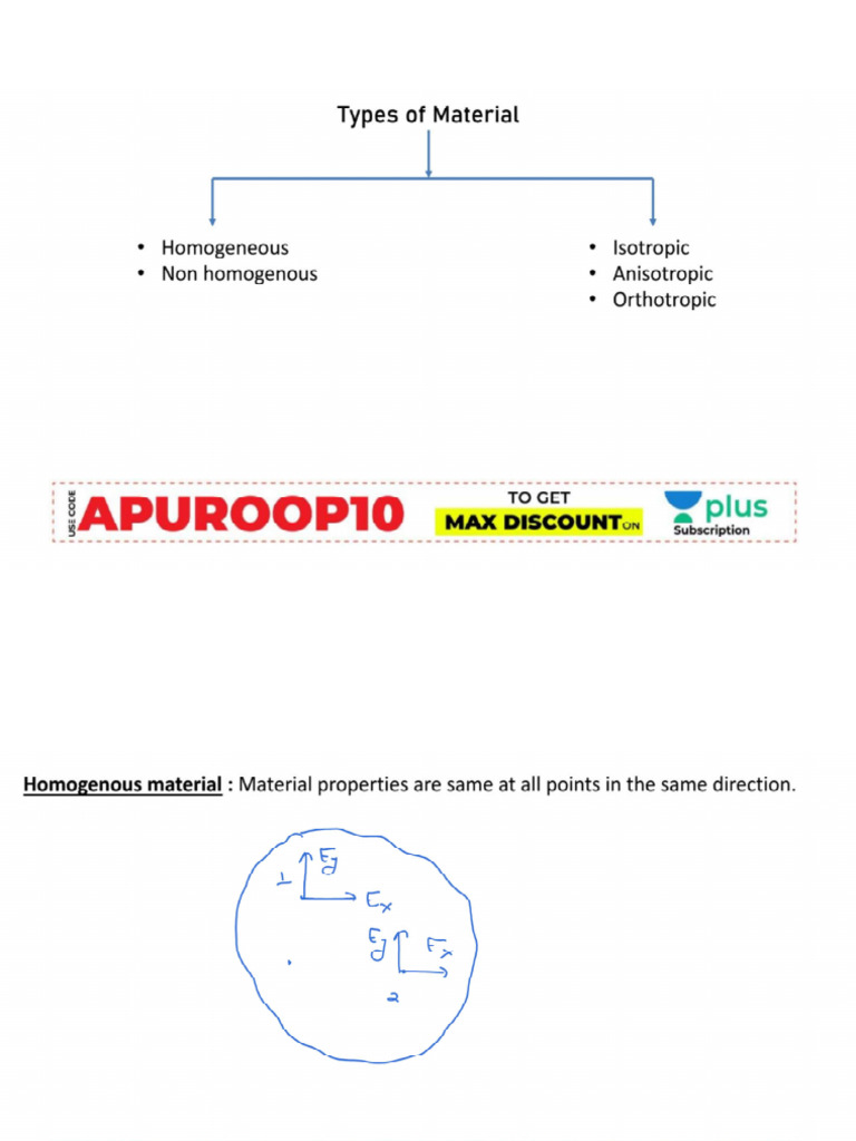 Material Properties | PDF