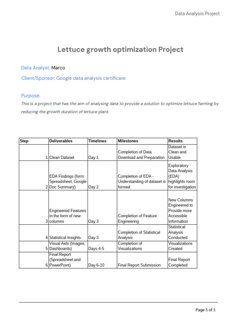 Optimize Lettuce Growth Analysis Project | PDF