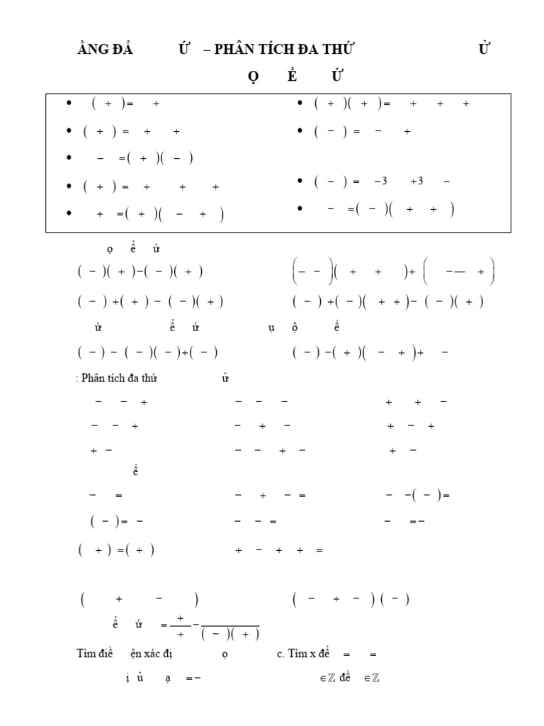 Tong Hop Kien Thuc Toan 8 | PDF