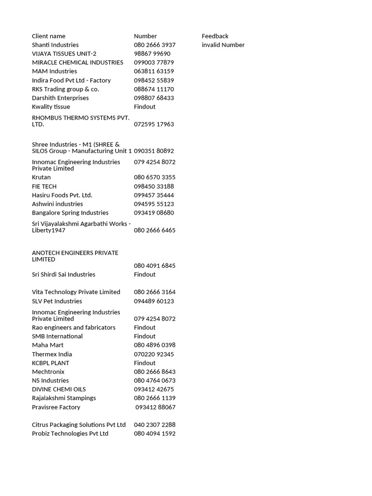 Yelachenahalli Client List | PDF