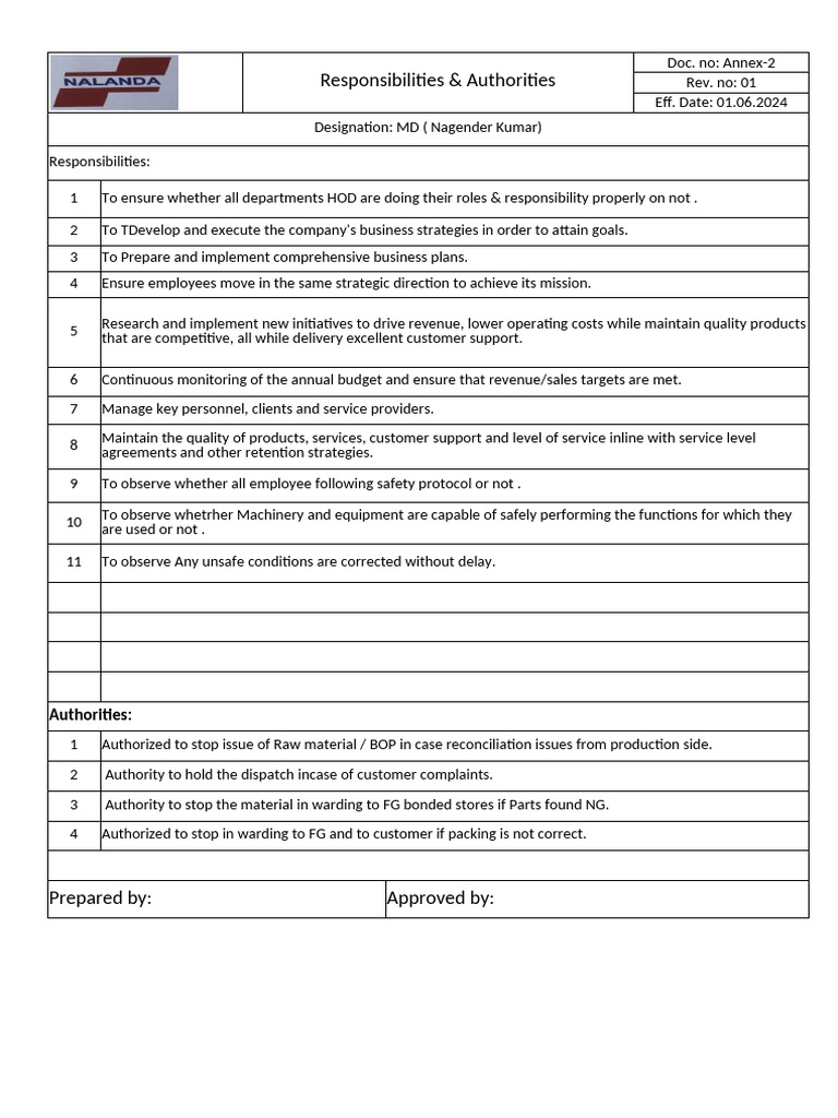 Key Responsibility Area | PDF | Safety | Audit