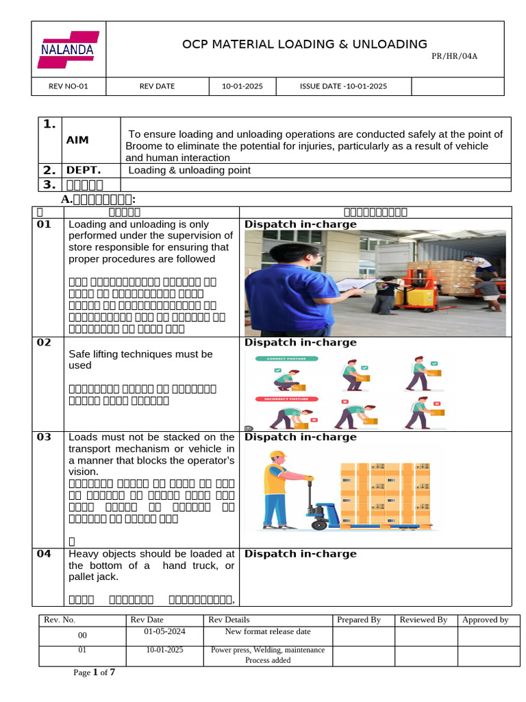 OCP Material Loading Unloading Procedure | PDF
