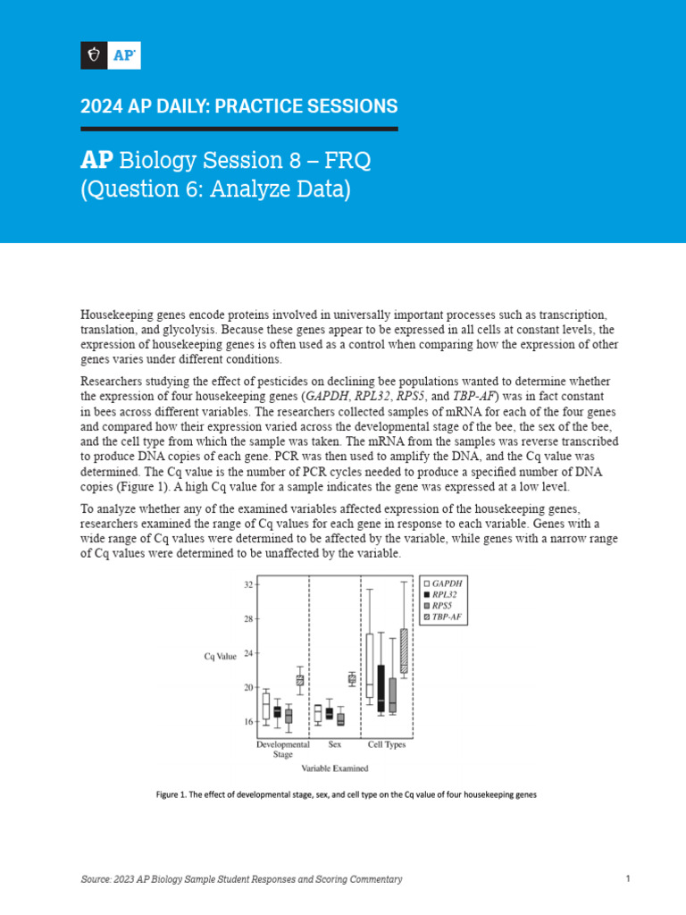 AP Biology Session8 Worksheet | PDF | Gene | Gene Expression