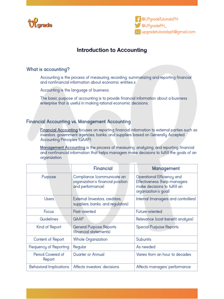Introduction To Accounting (Student - S Copy) | PDF | Debits And ...