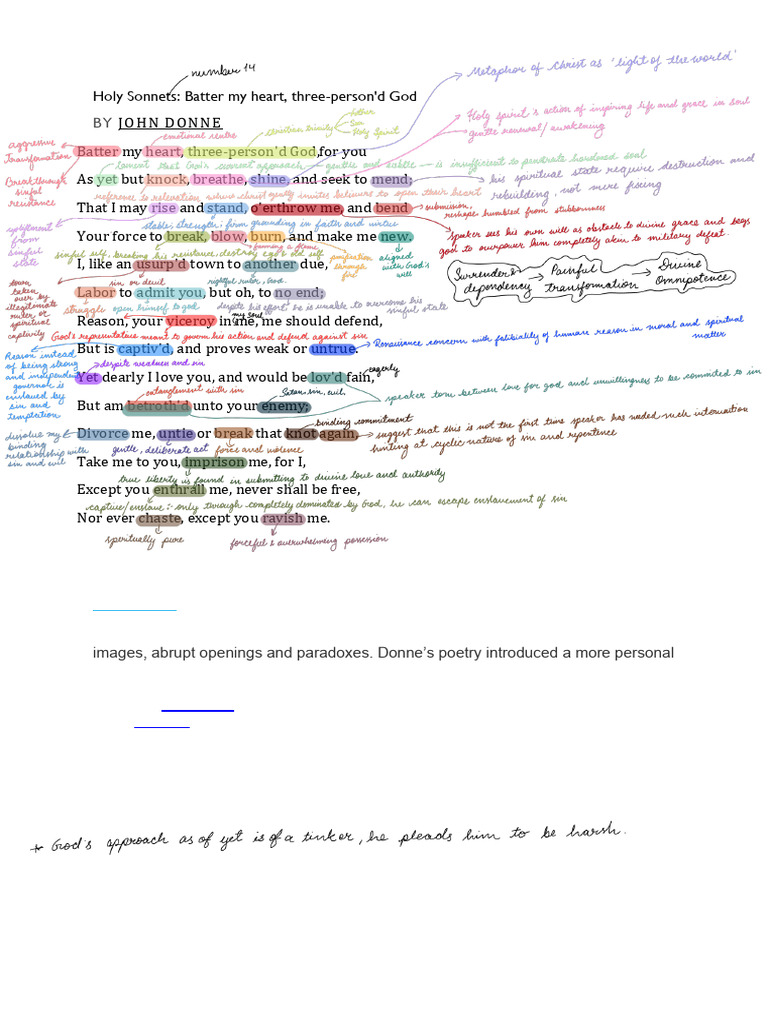 John Donne's Holy Sonnets Analysis | PDF