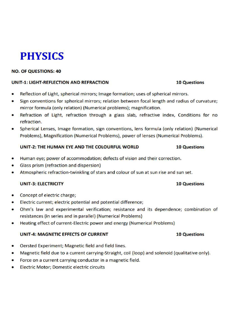 GNM & Diploma Syllabus | PDF