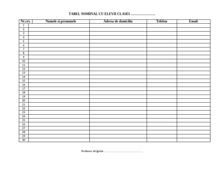 Tabel Nominal Cu Elevii Clasei Atribute Elevi | PDF
