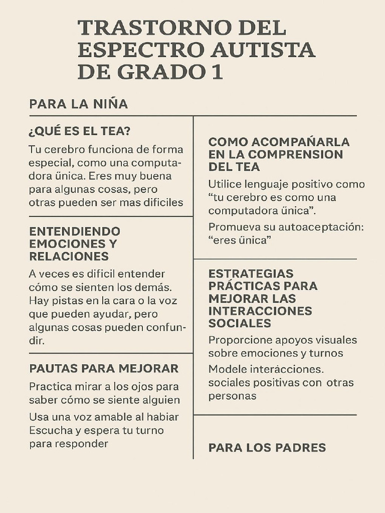 Infografia_TEA_Grado1 | PDF