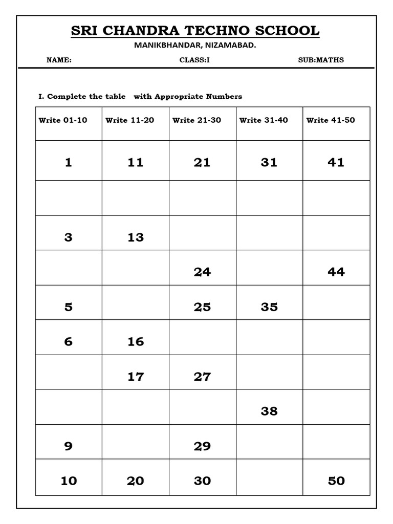 Mathematics Bridge Course | PDF | Multiplication | Arithmetic
