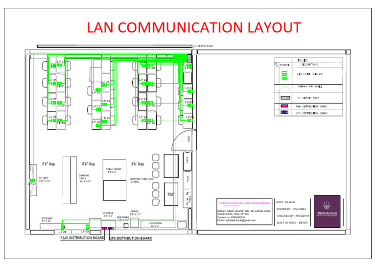 Lan Communication Layout | PDF