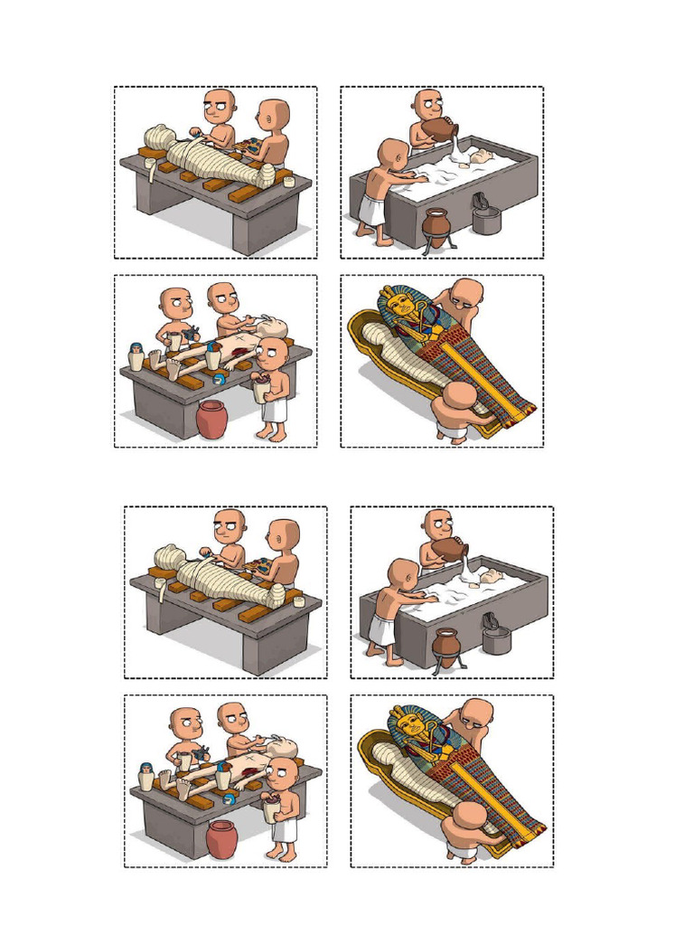 Mummy Making Process | PDF