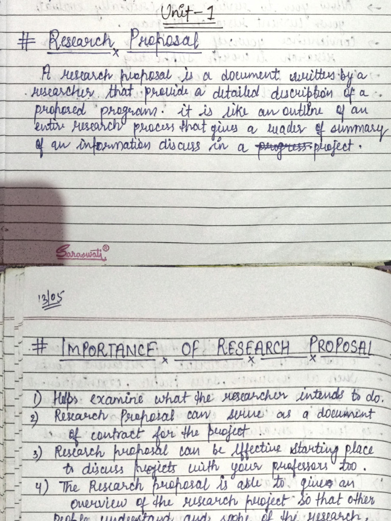 BRM Unit 1 part 2 | PDF