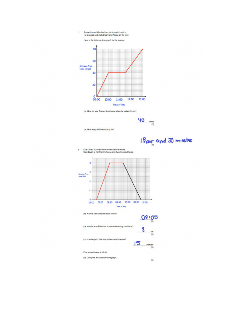 Ms Thao Homework - Graph | PDF