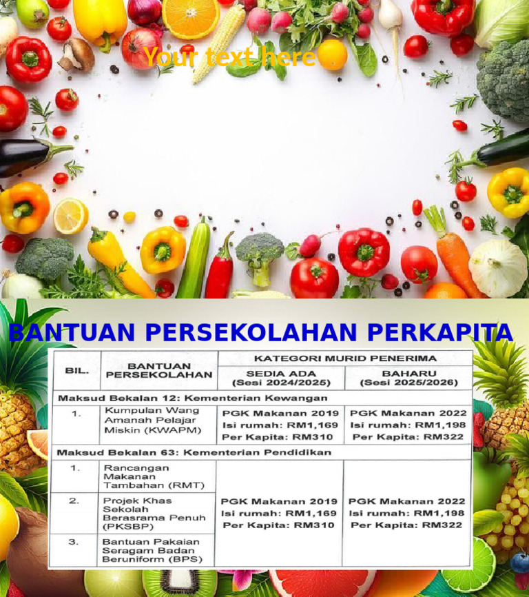 Sudut RMT | PDF