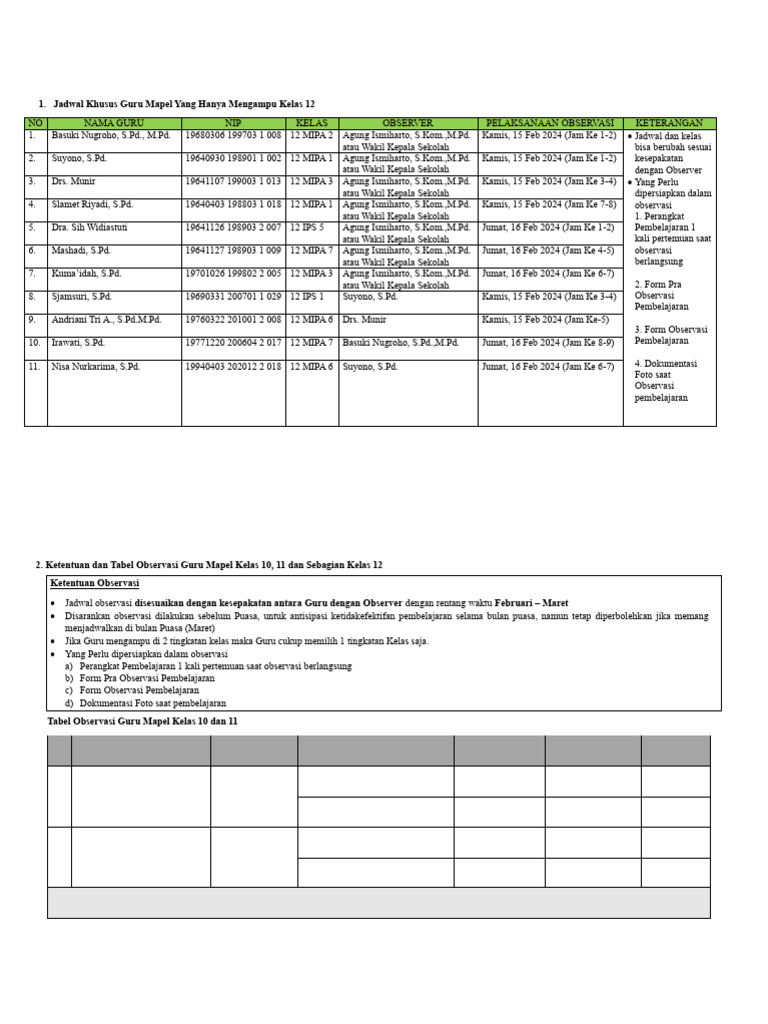 Rencana Jadwal Pelaksanaan Observasi SMT Genap 2024 | PDF