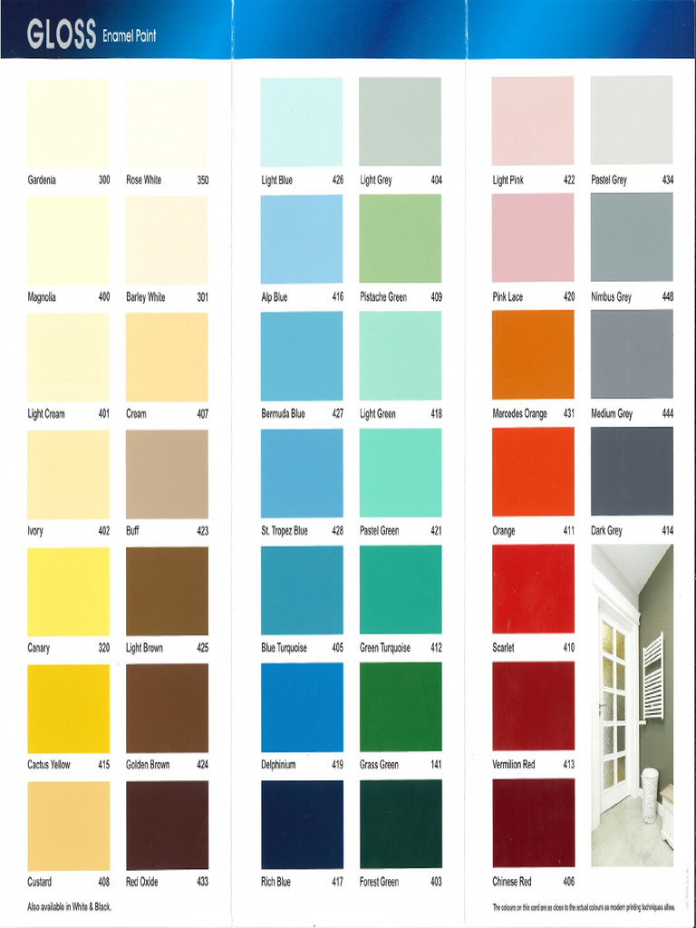 Gloss Enamel Paint | PDF