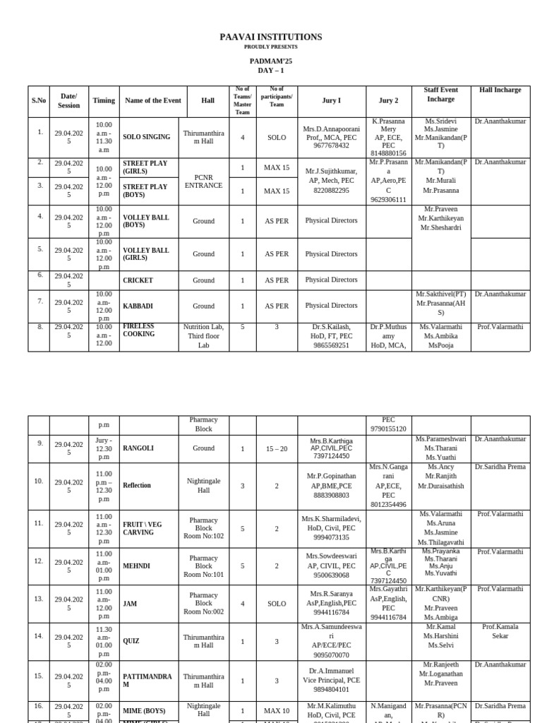 PADMAM SCHEDULE AND JURIES new | PDF