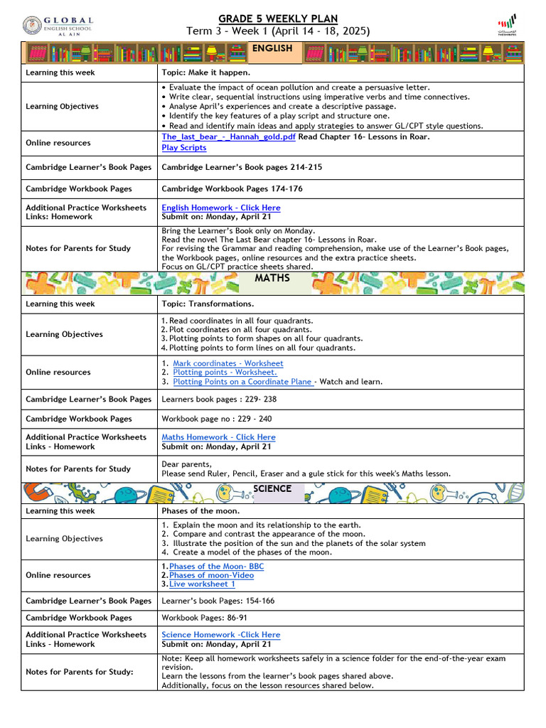 G5 T3W1 Weekly Plan EMS | PDF | Worksheet | Learning