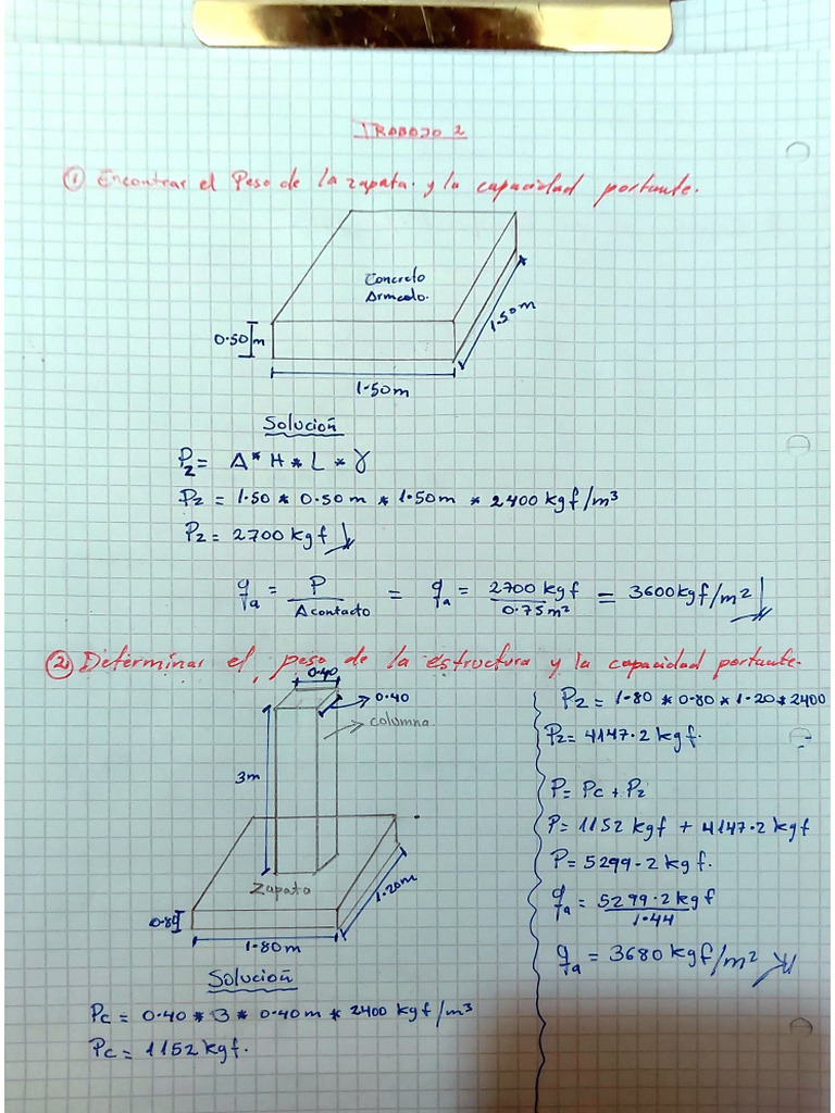 Trabajo 2 Resistencia | PDF