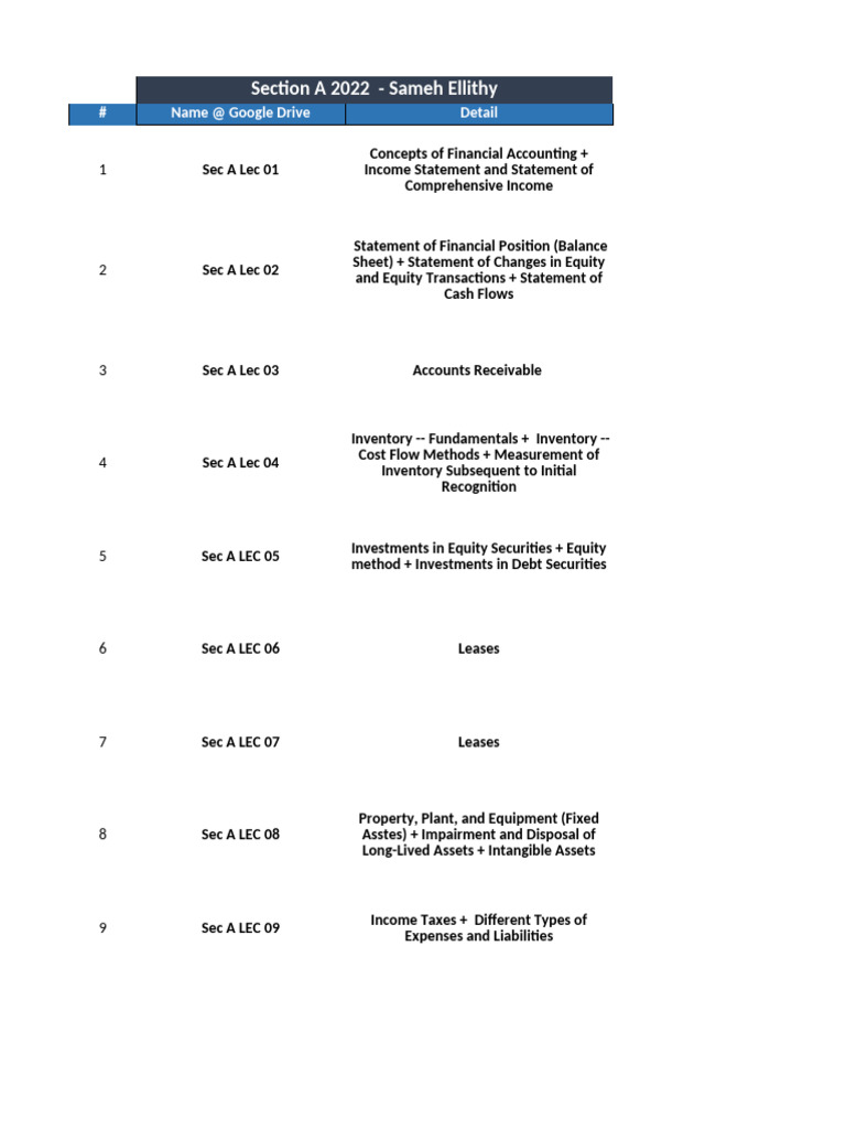 Section A .Tracking Sheet | PDF